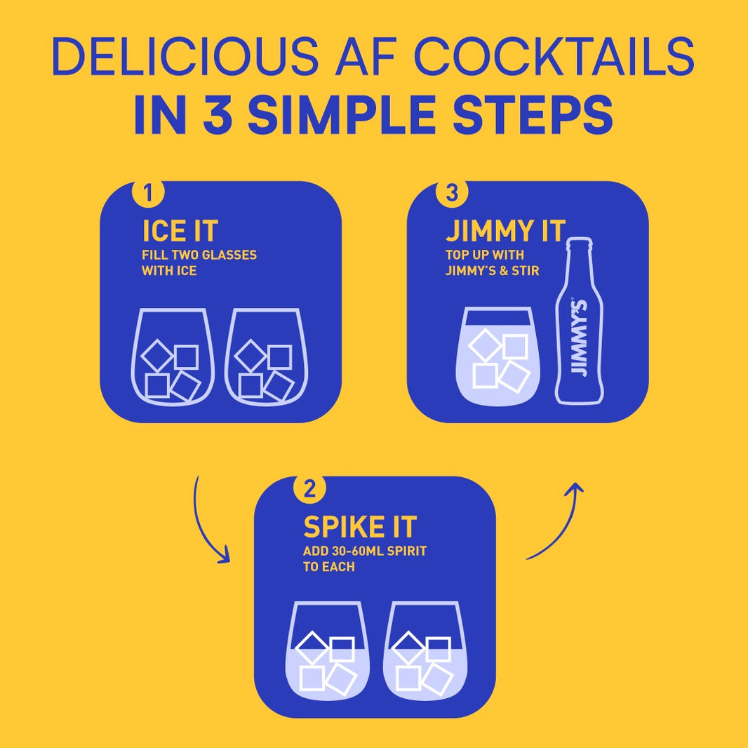 Jimmy's Cocktail Mixers – Jimmy's Cocktails
