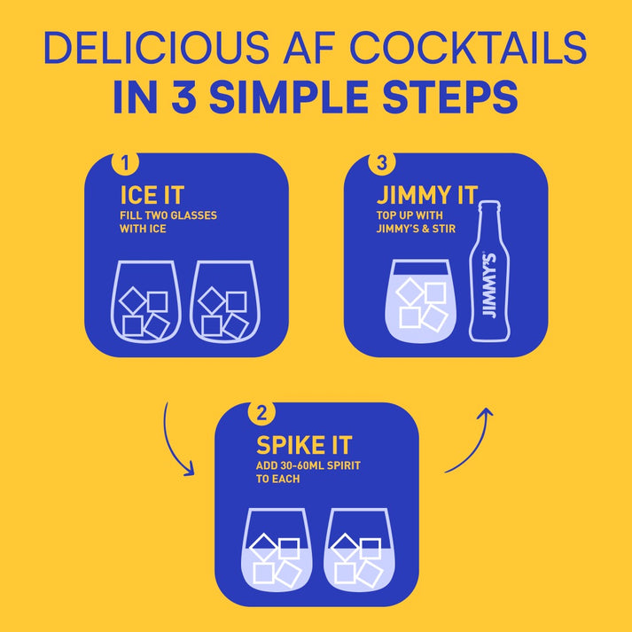Jimmy's Whiskey Sour Mixer – Jimmy's Cocktails